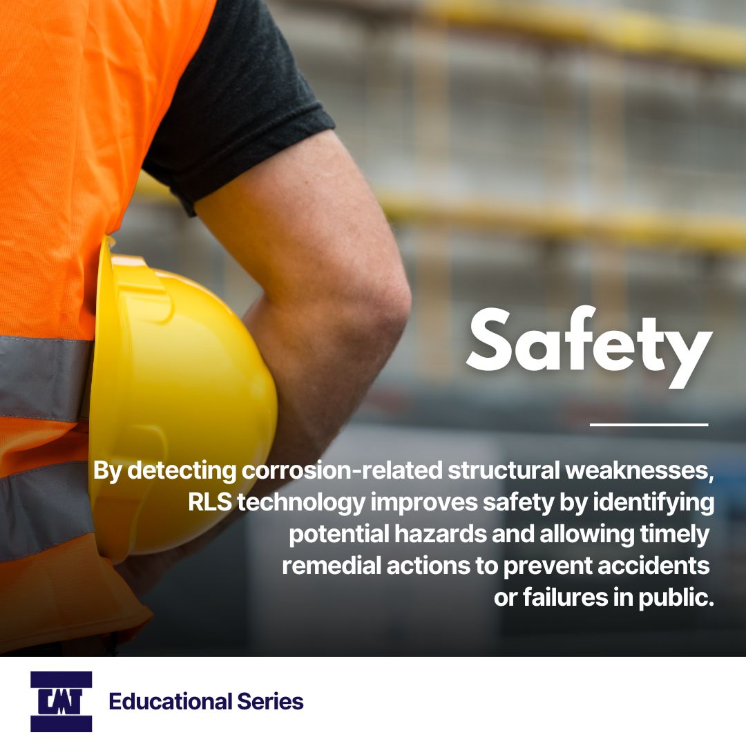 Relative Loss of Section (RLS™) Technology Benefits? – Educational ...